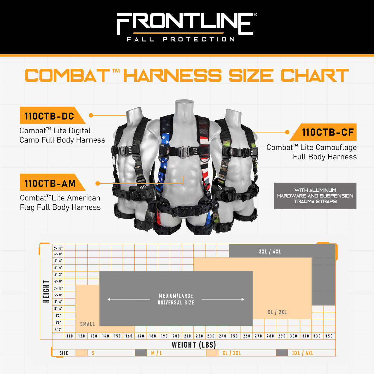 Frontline 110CTB-CF Camouflage Full Body Harness with Aluminum Hardwar ...