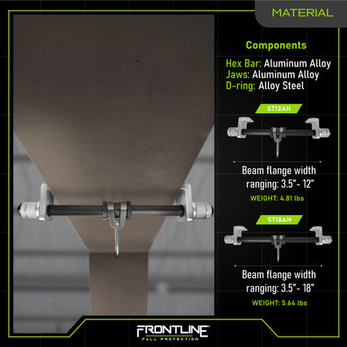 Frontline Aluminum I-Beam Slider Anchor – Way Source