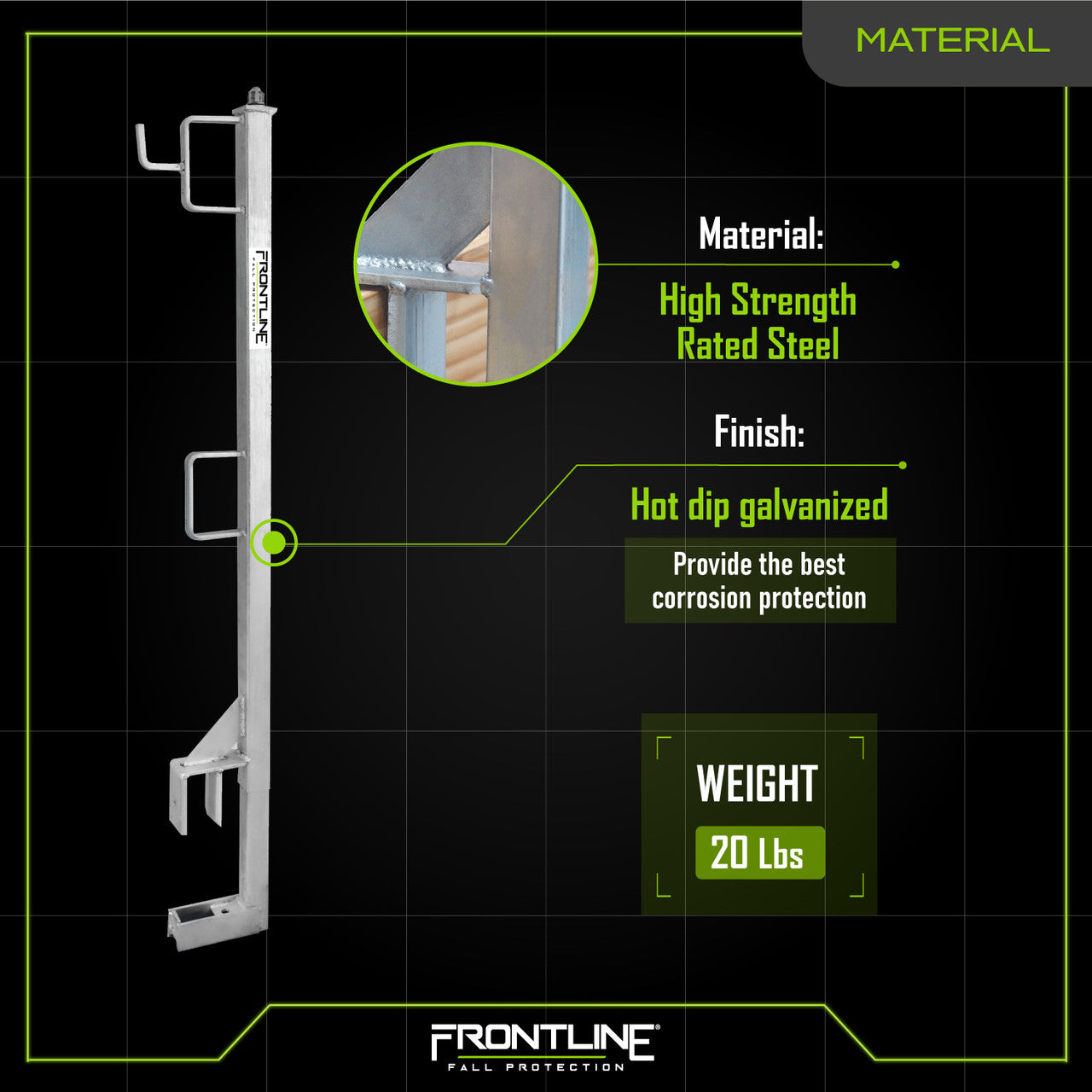 Frontline Slab Grabber System for Concrete Substrates (Ea) – Way Source